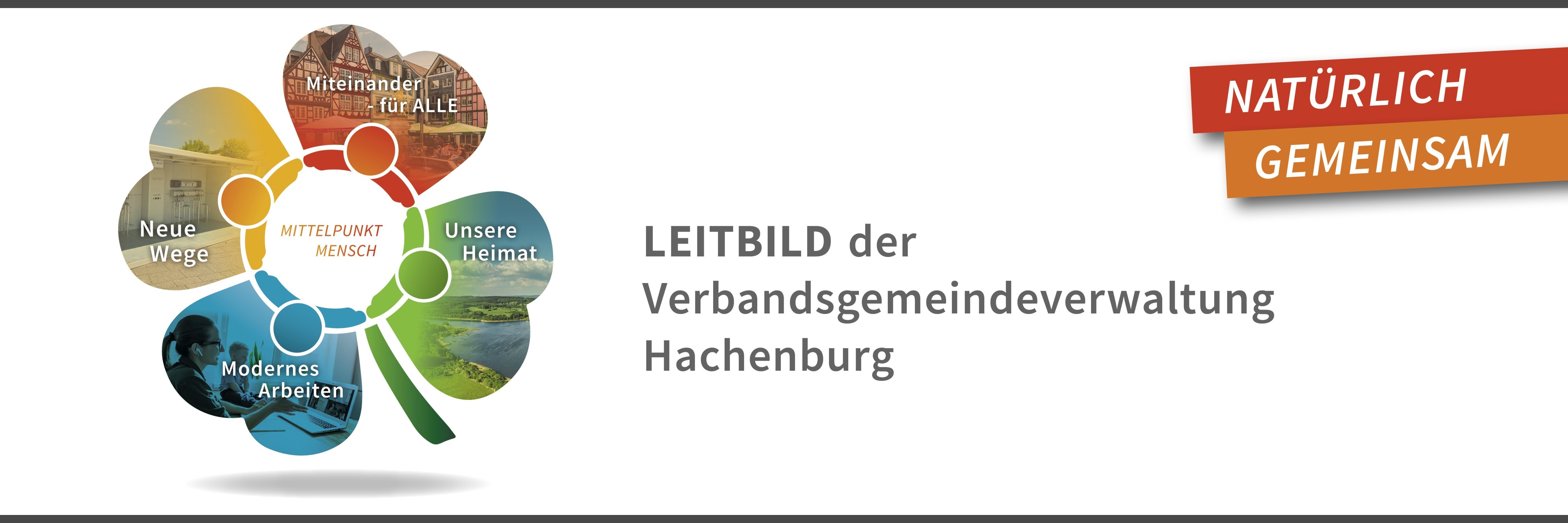 Leitbild der Verwaltung | VG Hachenburg
